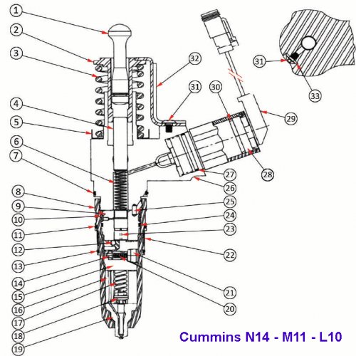 Coupling Assy Injector Cummins Celect for - Diesel Spare Parts | EuroDiesel